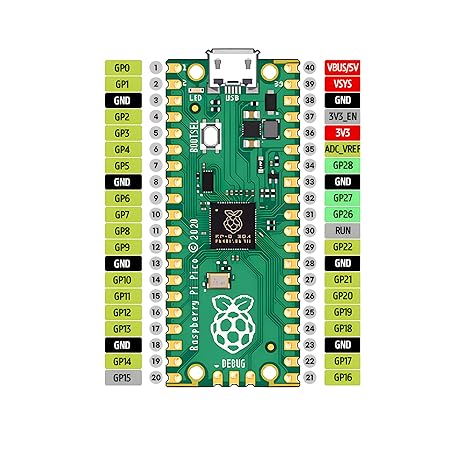 Raspberry Pi Pico Microcontroller Board | Electrical Bro