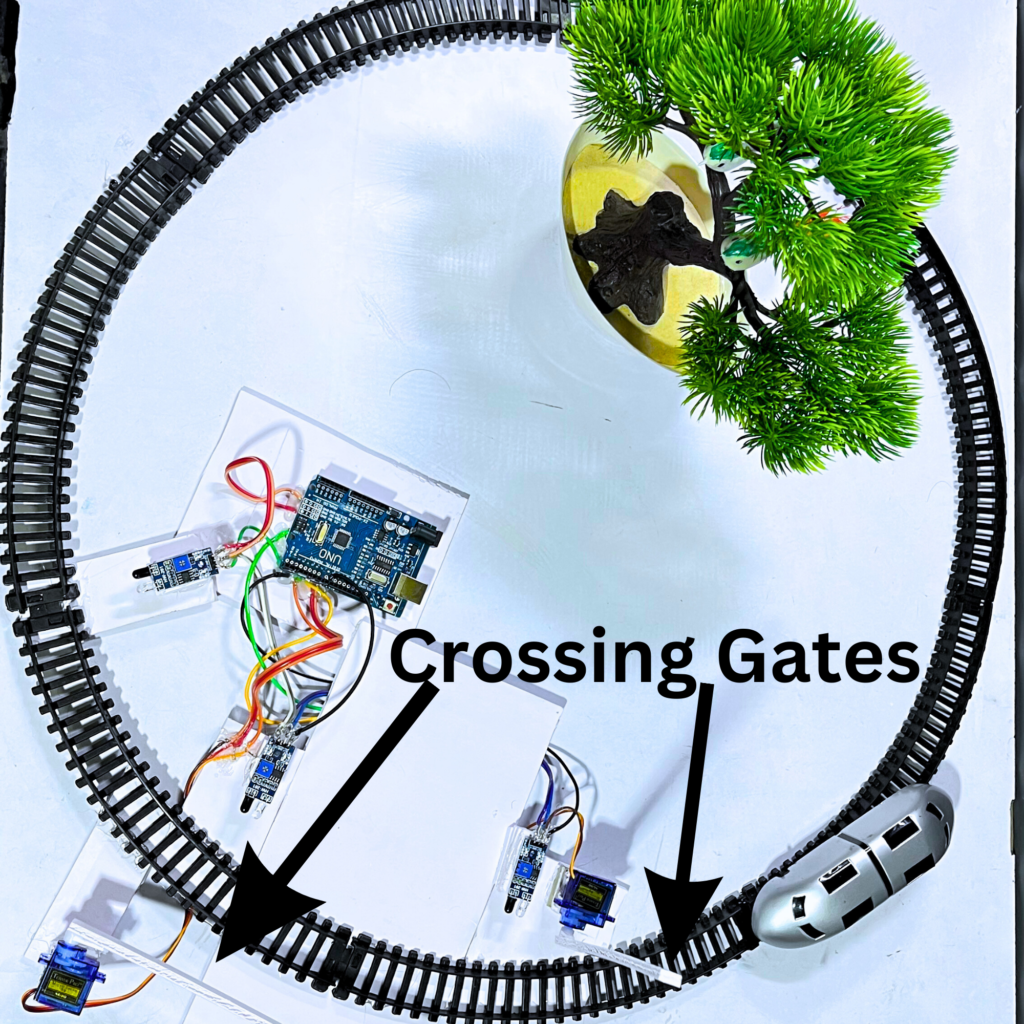Railway Crossing Safety System with Automated Gate Control | Electrical Bro