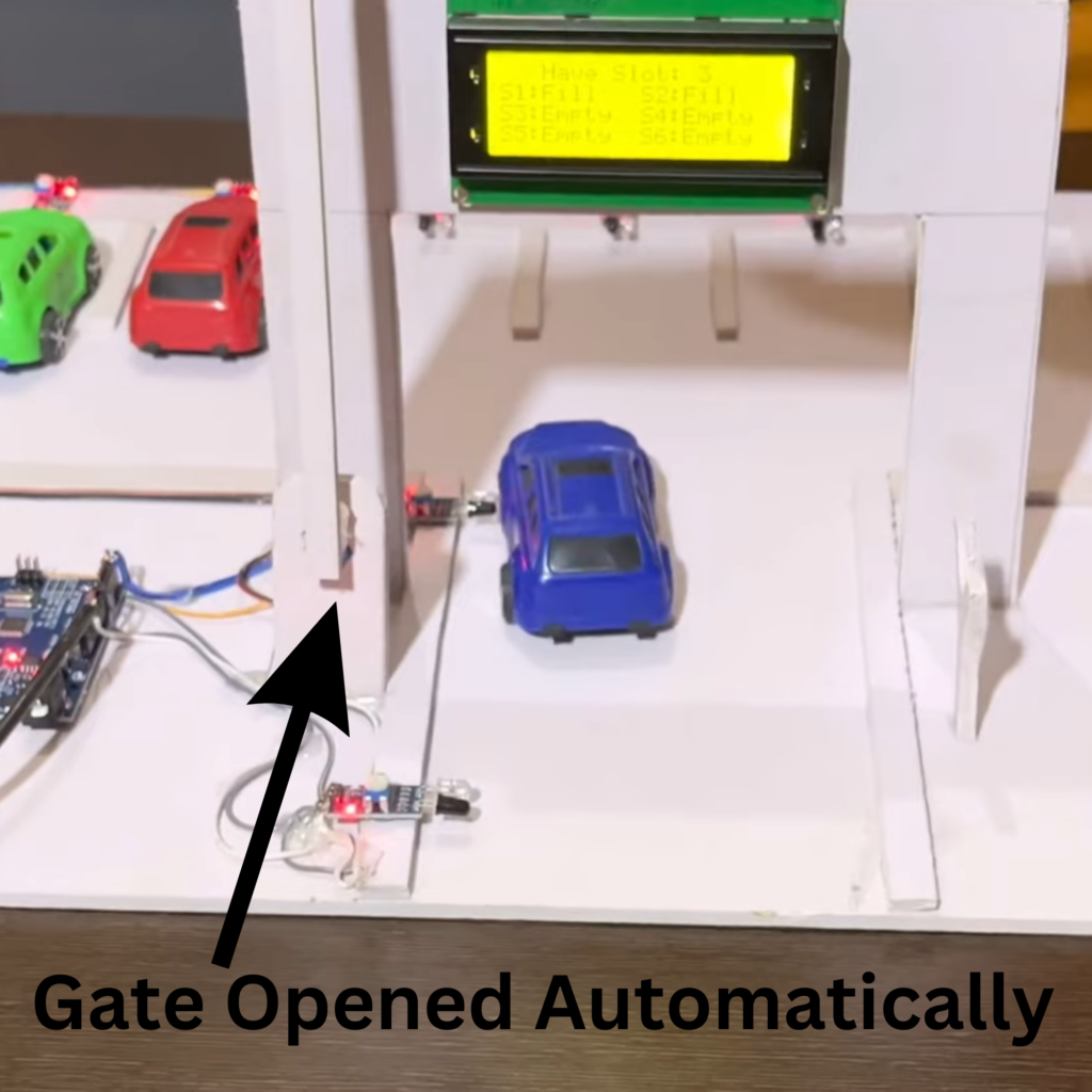 Smart Parking System - Efficient and Automated Parking Solution ...