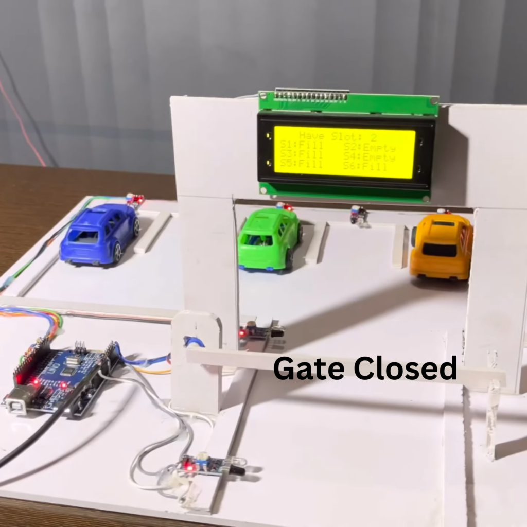 Smart Parking System - Efficient and Automated Parking Solution ...